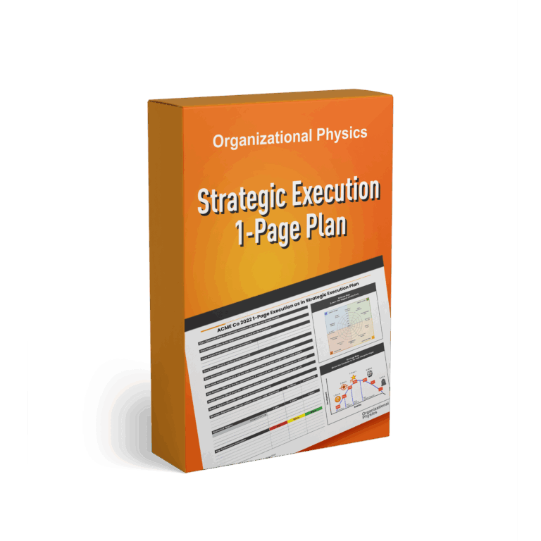 Buy the Book: *Organizational Physics* - Organizational Physics by Lex Sisney