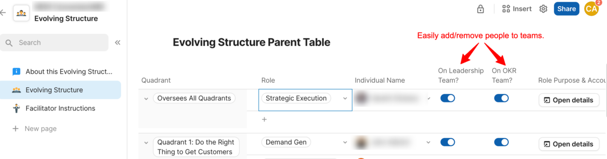 Evolving Structure - Organizational Physics by Lex Sisney