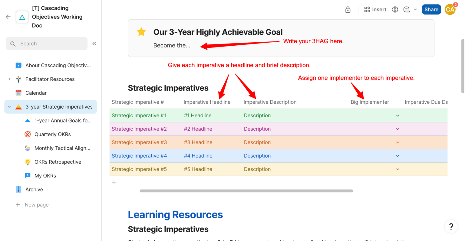 Cascading Objectives (OKRs) - Organizational Physics