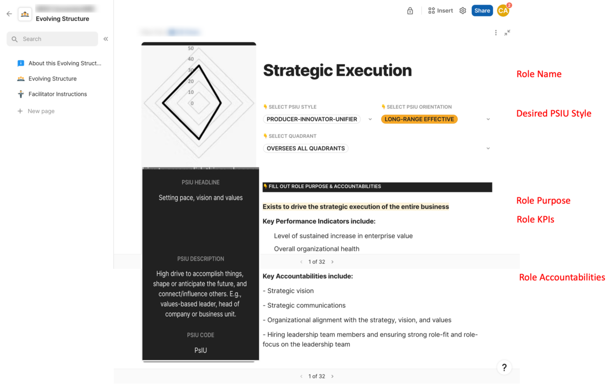 Evolving Structure - Organizational Physics by Lex Sisney