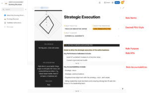 Evolving Structure - Organizational Physics