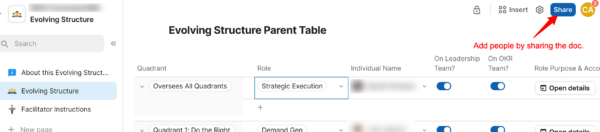 Evolving Structure - Organizational Physics by Lex Sisney