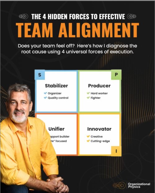 The Four Hidden Forces to Effective Team Alignment - Organizational Physics