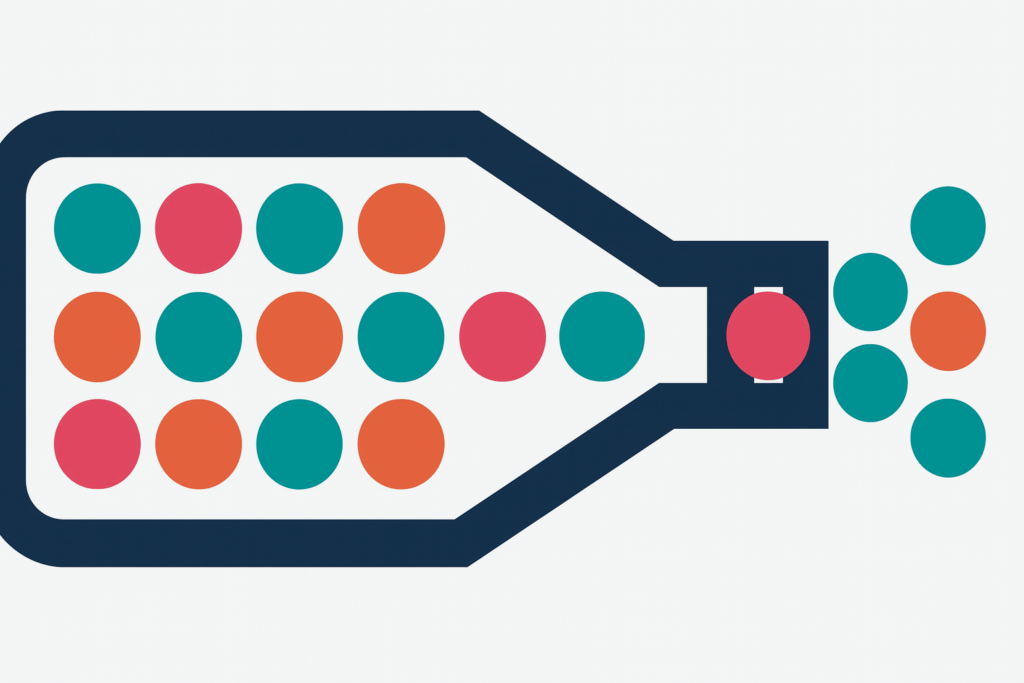 Anticipating Bottlenecks: The CEO’s Real Superpower - Organizational ...