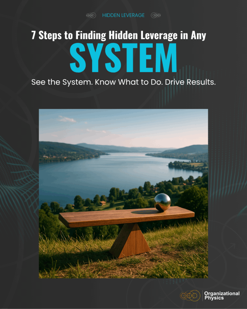 7 Steps to Find Hidden Leverage in Any System - Organizational Physics