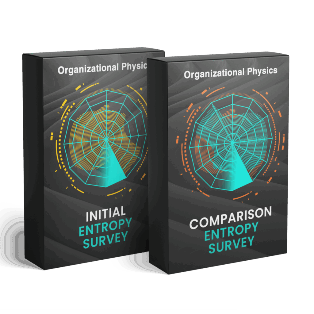 Blog - Organizational Physics by Lex Sisney