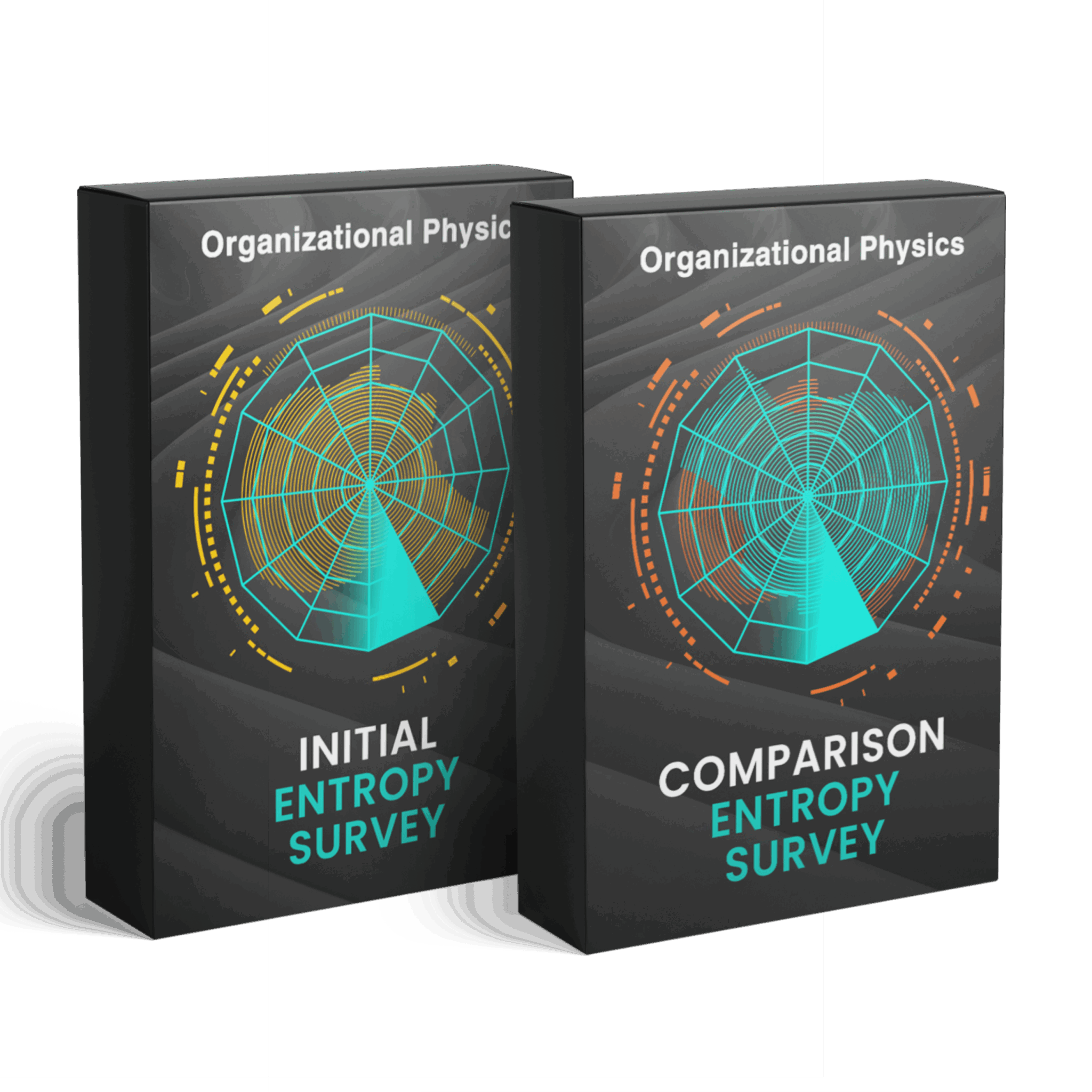 Entropy Survey Credits - Organizational Physics