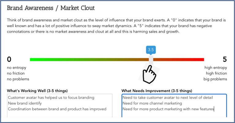 Entropy Survey Organizational Physics