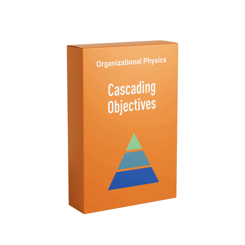 Cascading Objectives (OKRs) - Organizational Physics