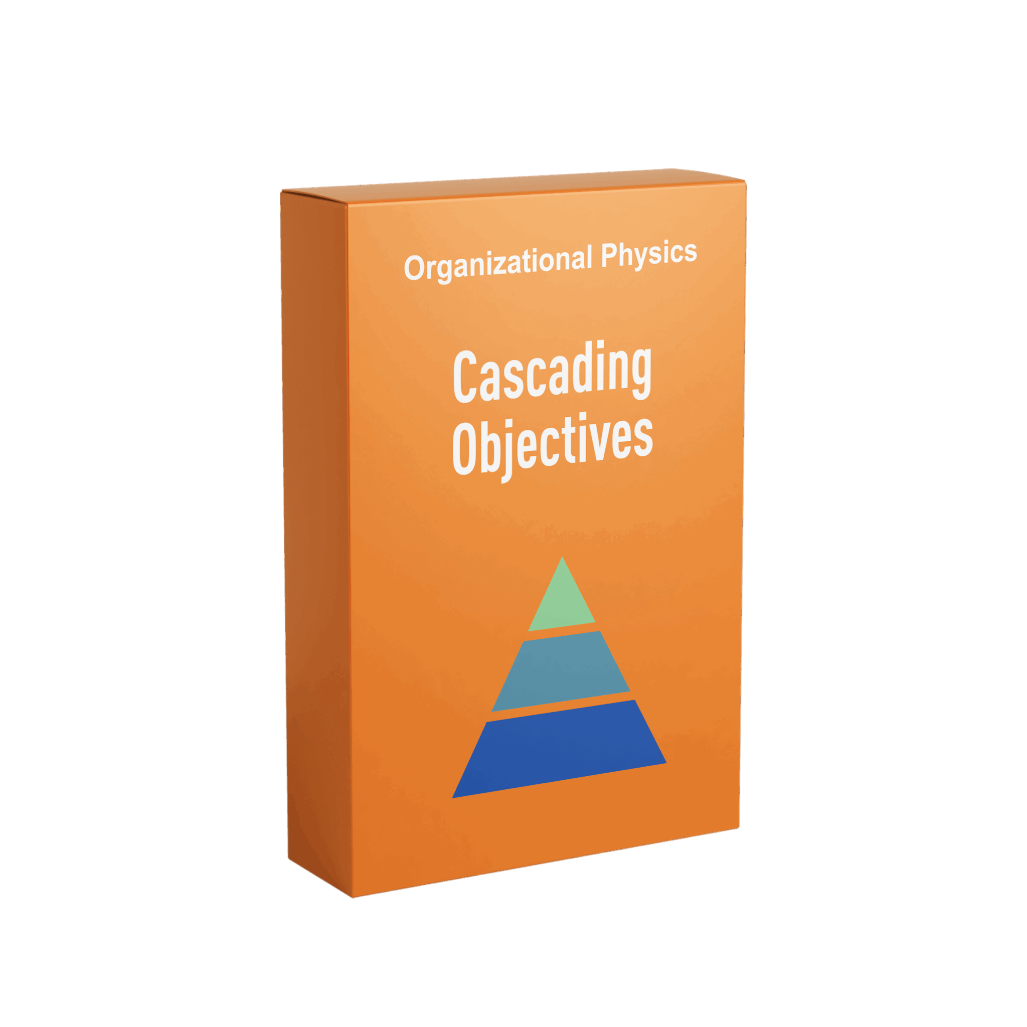 Cascading Objectives (OKRs) - Organizational Physics