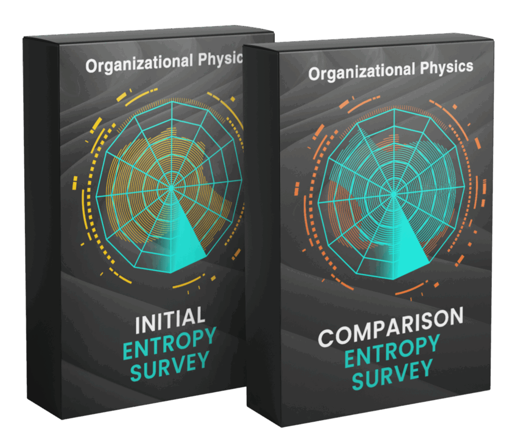 Discover the Root Cause of Business Pain with the Entropy Survey ...