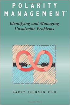 It's Not a Problem to Solve. It's a Polarity to Manage ...