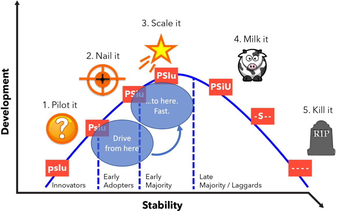 Home - Organizational Physics by Lex Sisney