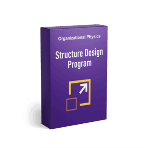 The Difference Between Organizational Structure and an Org Chart ...