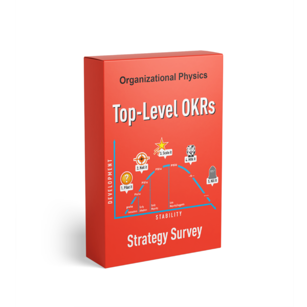 Evolving Structure - Organizational Physics by Lex Sisney